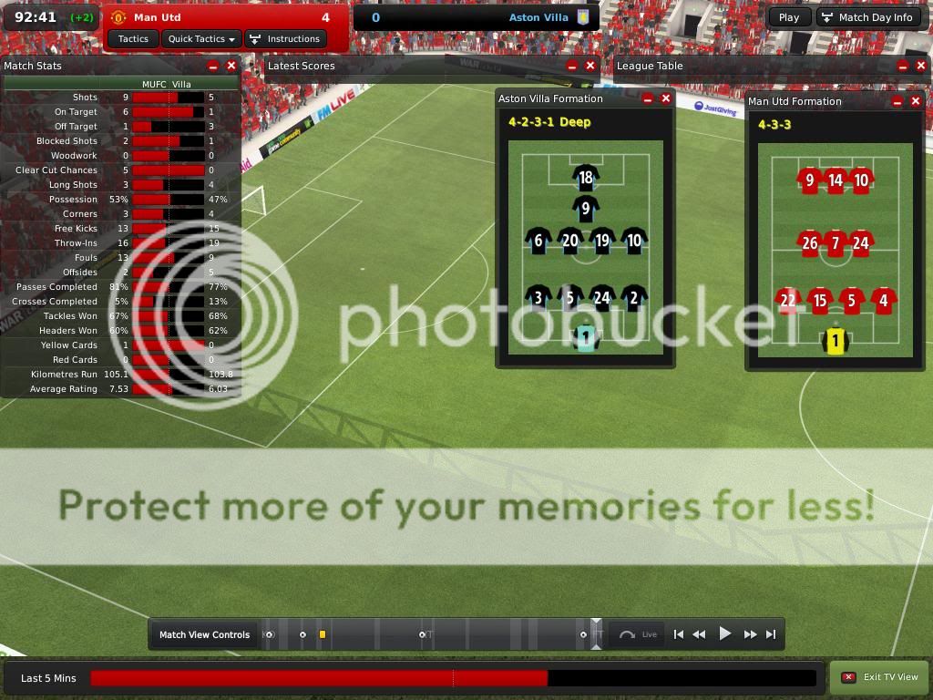 FM11: The Official Manchester United Thread – Big club seeks rich ...